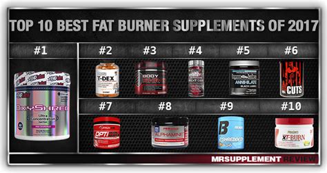 Top 10 Best Fat Burner Supplements 2017 Mr Supplement Australia