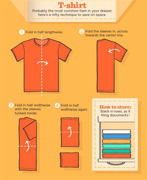 Marie Kondos Tips How To Fold 7 Different Types Of Clothes