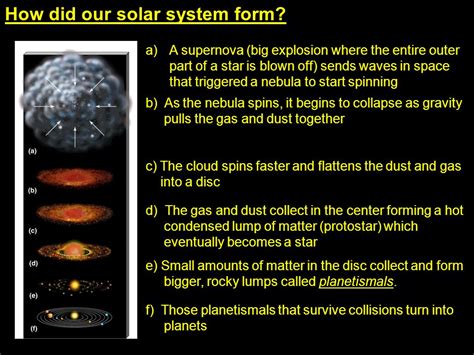 Steps Of How A Solar System Is Formed