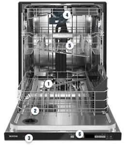 Bosch 300 Series Dishwasher Parts Diagram And Overview
