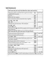 PP BAS Statement Docx BAS Statement GST Amounts You Owe The ATO From Sales And Services Total