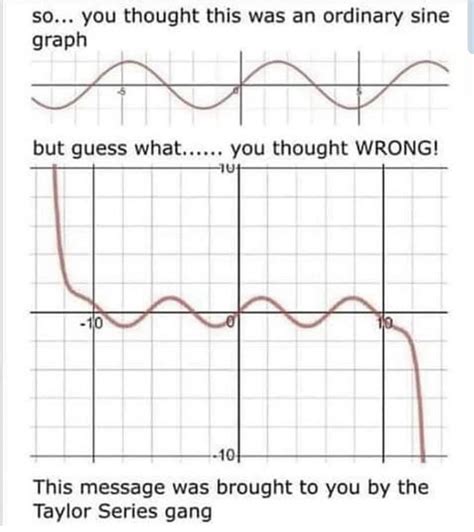 Complex Variable On Tumblr