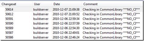 Dependency Replication With Tfs 2010 Build Blogehnnu