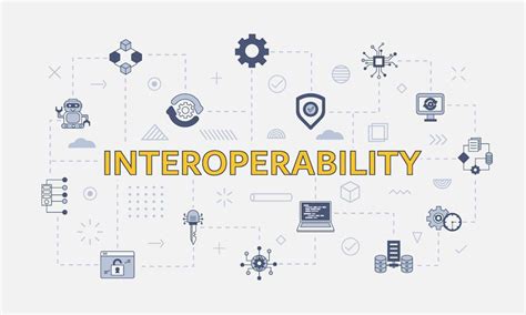 Understanding The Challenges And Opportunities Of Blockchain Interoperability Bingx Blog