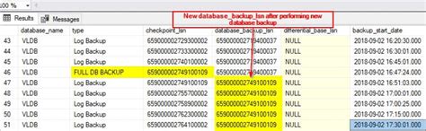 Fast Way To Resync Log Shipped Sql Database After Restore Failure