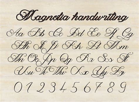 An Old Fashioned Script With The Letters And Numbers