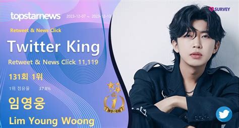 임영웅 트위터 리트윗and클릭 11119회로 131회째 1위방탄소년단 진·방탄소년단 지민·뱀뱀·방탄소년단 정국 Top5 트위터
