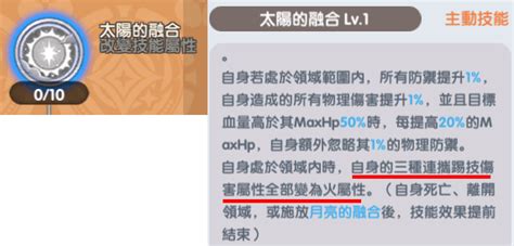 【心得】跆拳到拳聖 技能淺見 Ro 仙境傳說：新世代的誕生 哈啦板 巴哈姆特