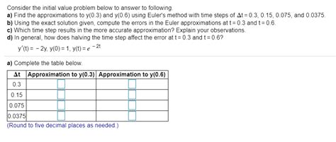 Solved Consider The Initial Value Problem Below To Answer To