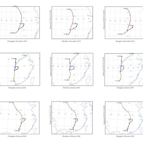 Clustering Distribution Of Backward Trajectories From December 2019 To Download Scientific