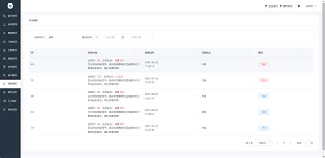 Uniapp Spa Ui