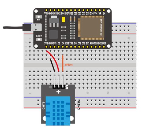 Building A Rust Library For DHT11 Sensor A Step By Step Guide