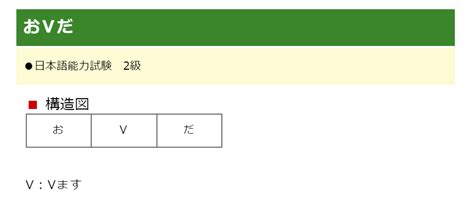 日文文型 おごn｜方格子 Vocus