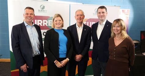 2024 Surrey Festival Of Skills Inspires Thousands About Their Futures