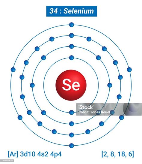 Se 셀레늄 원소 정보 사실 특성 동향 사용 및 비교 원소의 주기율표 셀레늄의 쉘 구조 0명에 대한 스톡 벡터 아트 및 기타