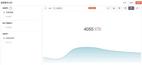视图介绍 帮助文档