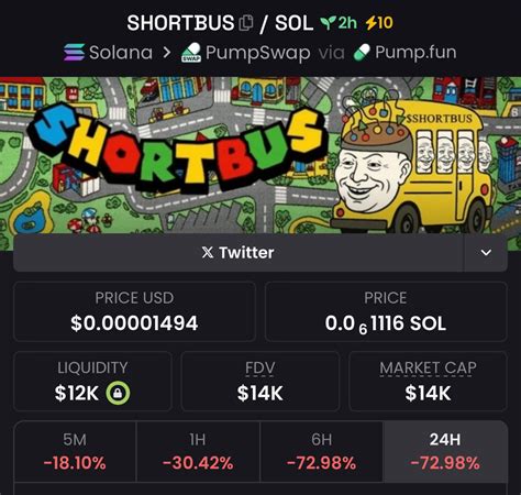 Shortbus Results On X Live Posts And Updates