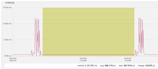 UART Current Consumption Nordic Q A Nordic DevZone Nordic DevZone
