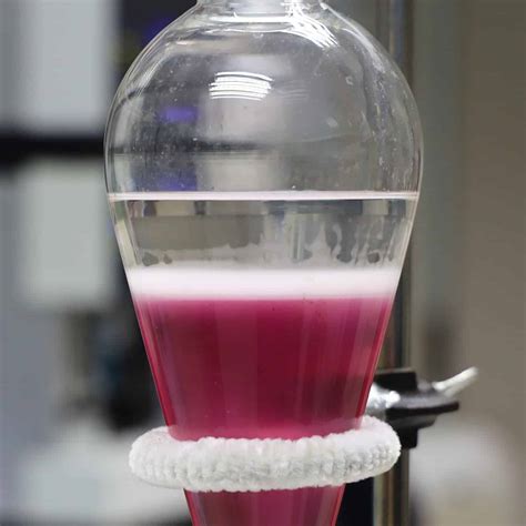 Method Development And Scale Up Planta Analytica Inc