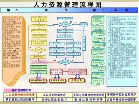 深圳9001认证iso9001认证机构iso16949认证深圳鹏腾企业服务有限公司