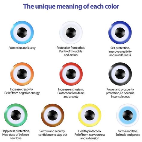 The Meaning Of The Evil Eye Colors Byula