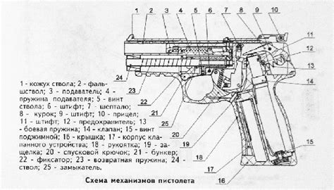 Пневматический пистолет Ярыгина (МР 655К, Грач): характеристики ...