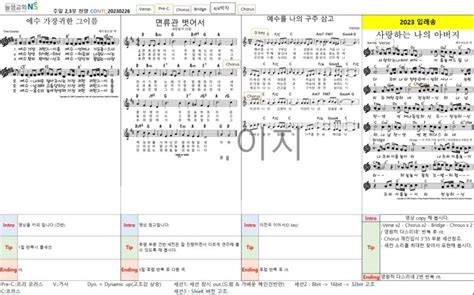 2023년 2월 26일 2월마지막주 주일 찬양인도 콘티 네이버 블로그