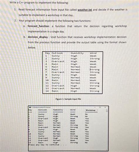 Solved Write A C Program To Implement The Following Chegg