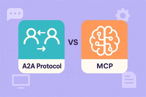 A2a Vs Mcp Navigating The Ai Protocol Landscape Loadsys
