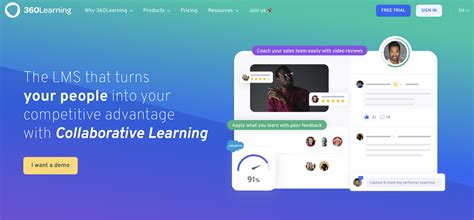 The 5 Knowledge Sharing Systems Every Remote Team Needs In 2023 Scribe