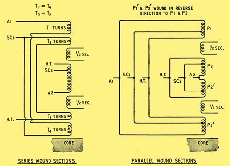 ultra linear output transformers
