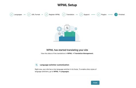 How To Create A Multilingual Website Using WordPress