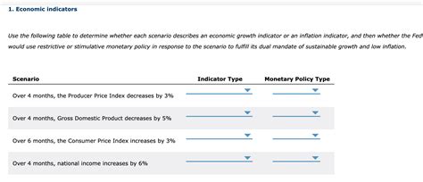 Use The Following Table To Determine Whether Each
