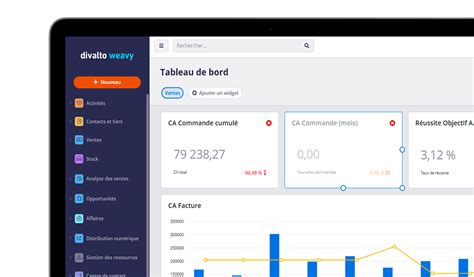 Logiciel CRM PME Divalto Éditeur de Solutions CRM