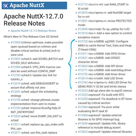 Lup Yuen Lee On Linkedin Nuttx Riscv