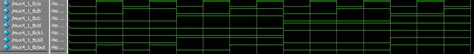 【verilog】3组合逻辑电路verilog组合逻辑电路写法 Csdn博客