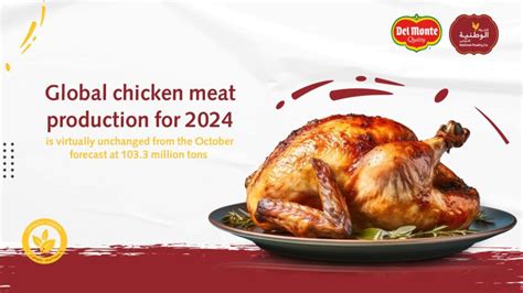National Poultry Company On Linkedin Nationalpoultryco Healthy