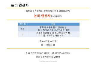 Ppt