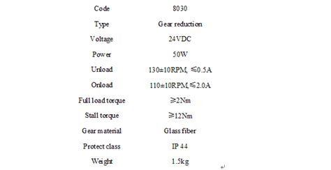 24vdc Geared Pmdc Motor For Automation Machinary 50w With Glass Fiber