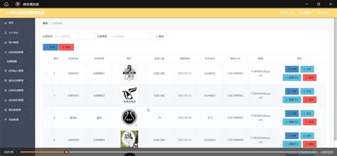 Ssmphpnodepython大学生校园社团管理系统【计算机毕设】 Csdn博客