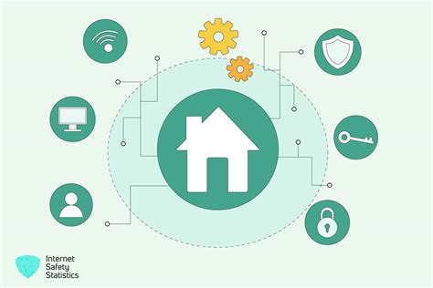 Hardware Firewall Home Network At Ellie Lowin Blog