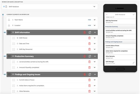 Shift Handover Checklist A Reliable Tool For Effective Shift Handover