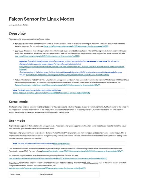 Falcon Sensor For Linux Modes Kernel Mode Pdf Kernel Operating