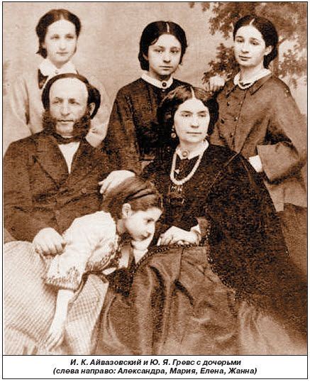 Ivan Aivazovsky Հովհաննես Այվազովսկի Иван Айвазовский Noev