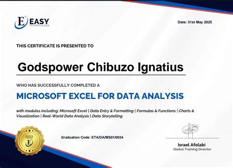 Dataanalysis Excel Sql Powerbi Opentowork Techjourney