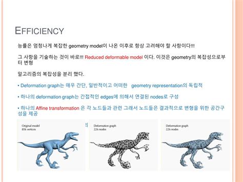 Ppt Embedded Deformation For Shape Manipulation Powerpoint