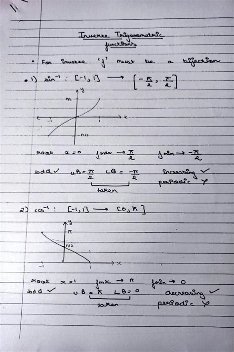 SOLUTION Inverse Trigonometric Function Studypool