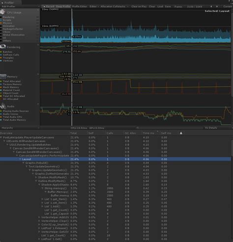 Seeing Big Cpu Spikes Due To Stringmemcpy Unity Engine Unity Discussions