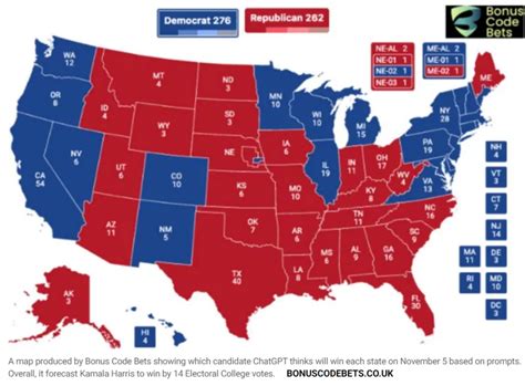 Newsweek Ai Predicts The Winner To Be