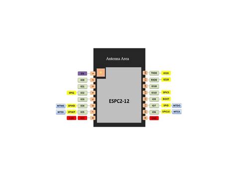 Tarjeta Desarrollo Esp8684 Esp32 C2 Espc2 12 Wifi Bluetooth Tipo C Ch340 Yorobotics